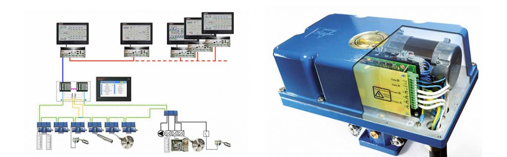 Electro Hydraulic VRC System (EHS) - Pleiger Maschinenbau